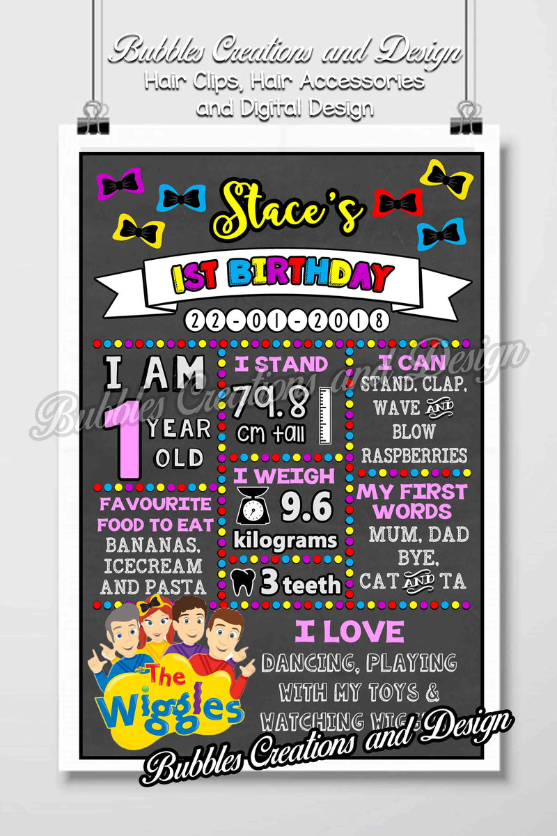Wiggles Birthday Board Design – Bubbles Creations and Design